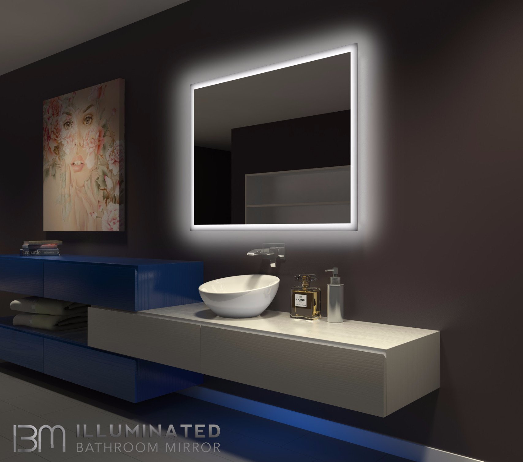 Our Mirrors IBMirror